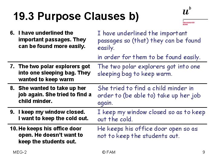 Adverbial Clauses II Modern English Grammar 2 Session