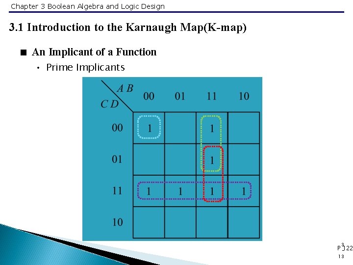 Chapter 3 The Karnough Map 3 1 Chapter