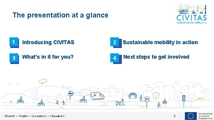 What is CIVITAS The presentation at a glance
