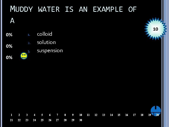 SOLUTIONS TYPES OF MIXTURES Heterogeneous mixturesmixtures that do