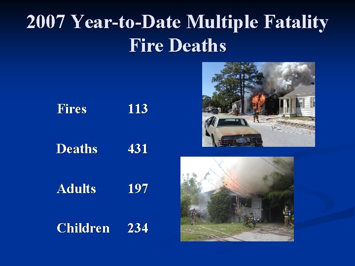 Residential Fire Sprinklers What is the leading cause