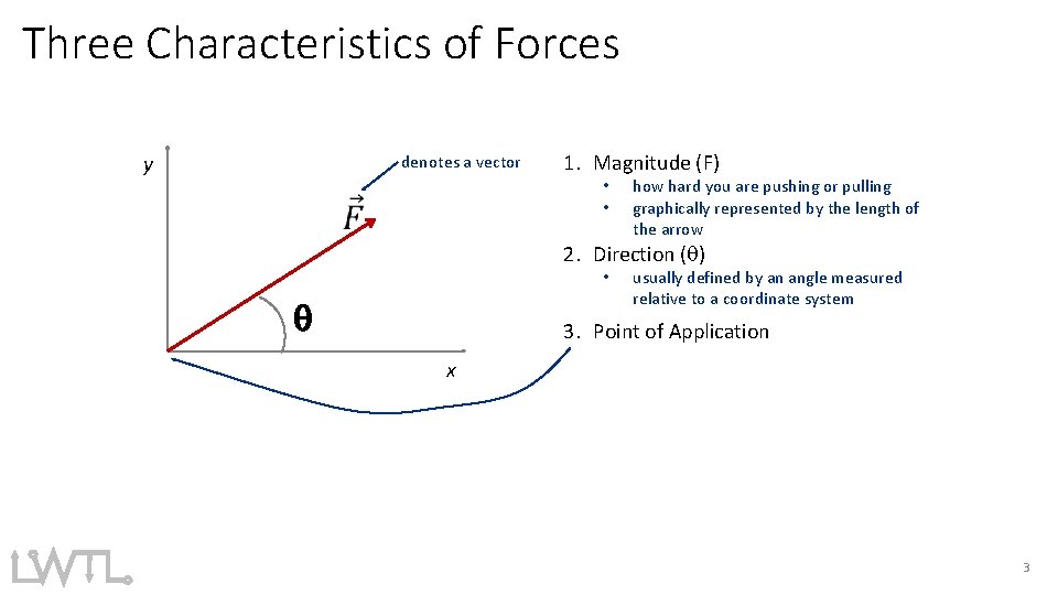 Introduction to Statics A B C D E