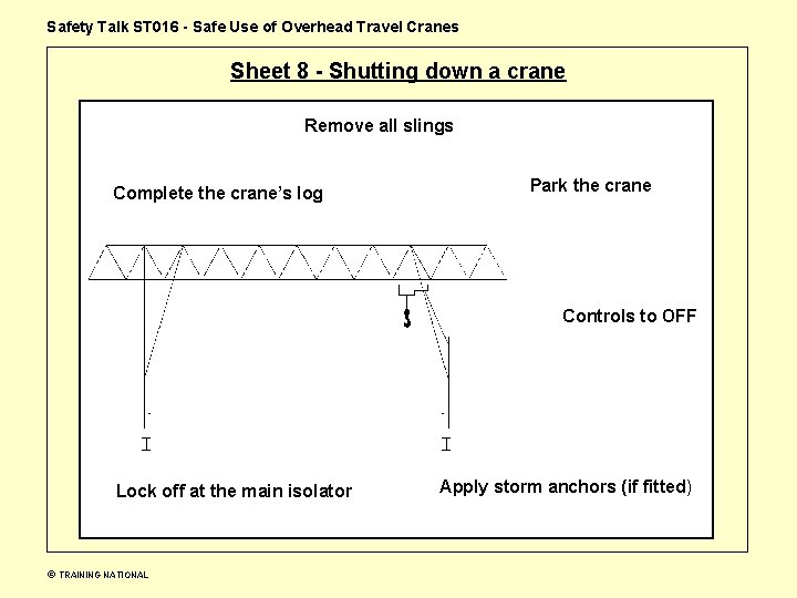 Safety Talk ST 016 Safe Use of Overhead