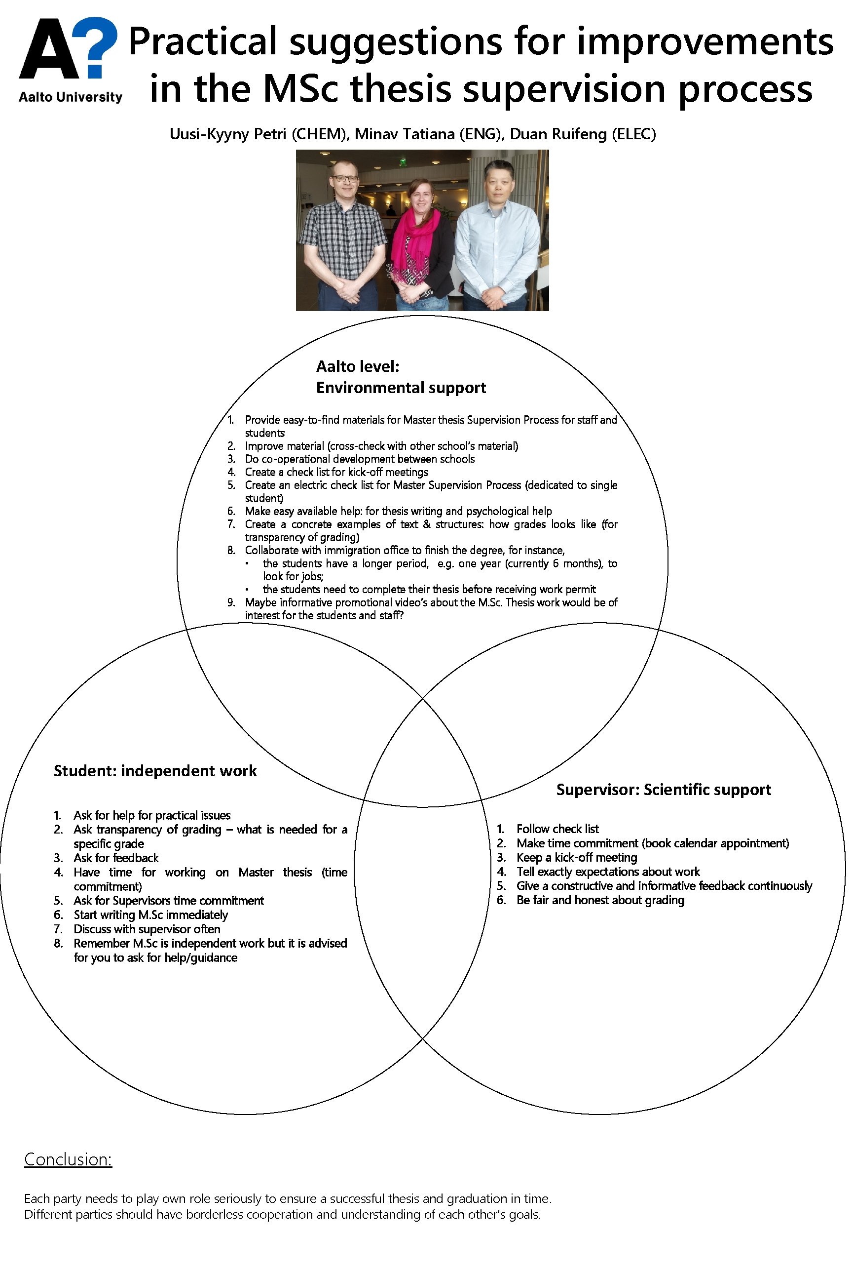 Practical suggestions for improvements in the MSc thesis