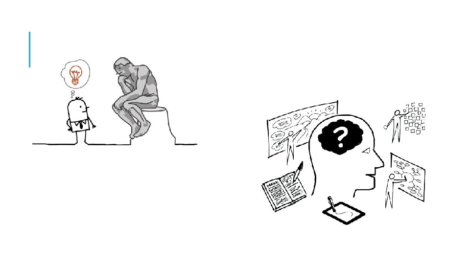 WHAT IS VISUAL THINKING By Amy Perry and