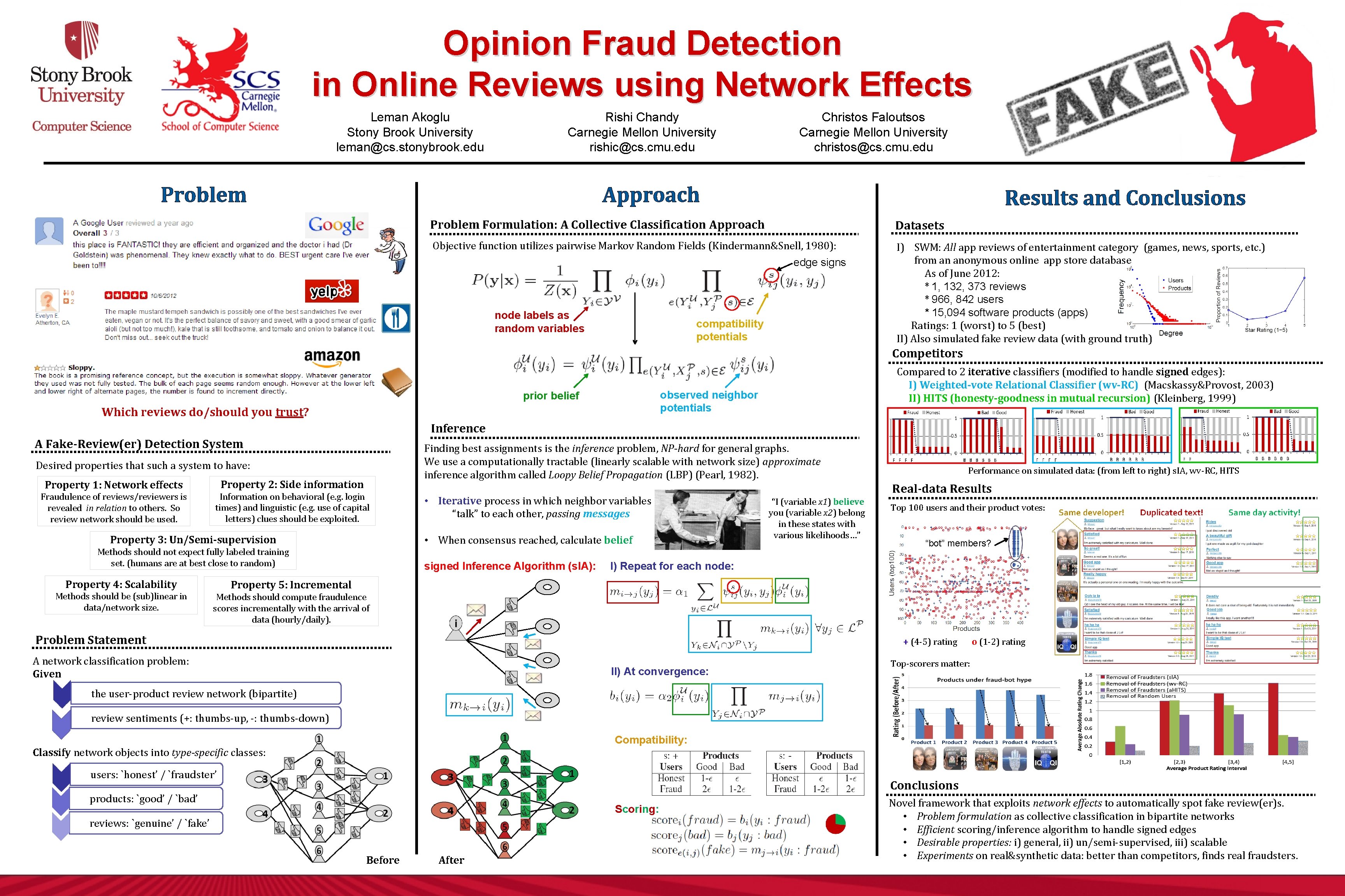 Opinion Fraud Detection in Online Reviews using Network