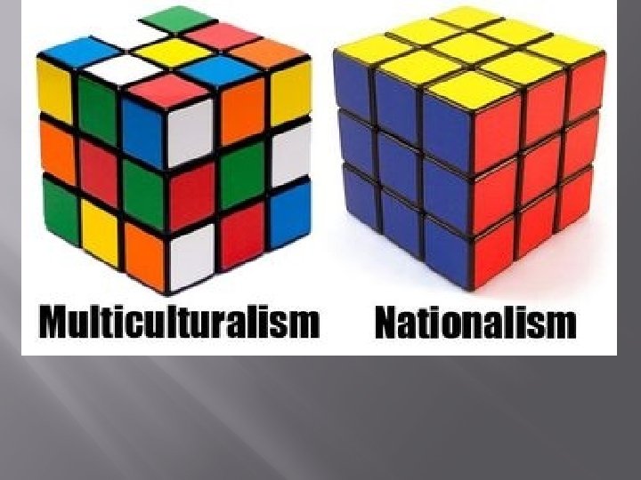 SS 7 H 3 A Describe how nationalism