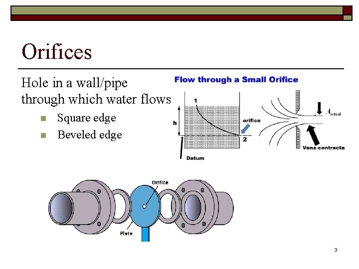 CTC 261 Hydraulic Devices 1 Objectives Calculate flow