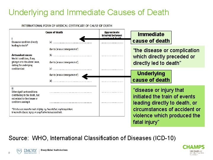 OVERVIEW CHILD HEALTH AND MORTALITY PREVENTION SURVEILLANCE NETWORK