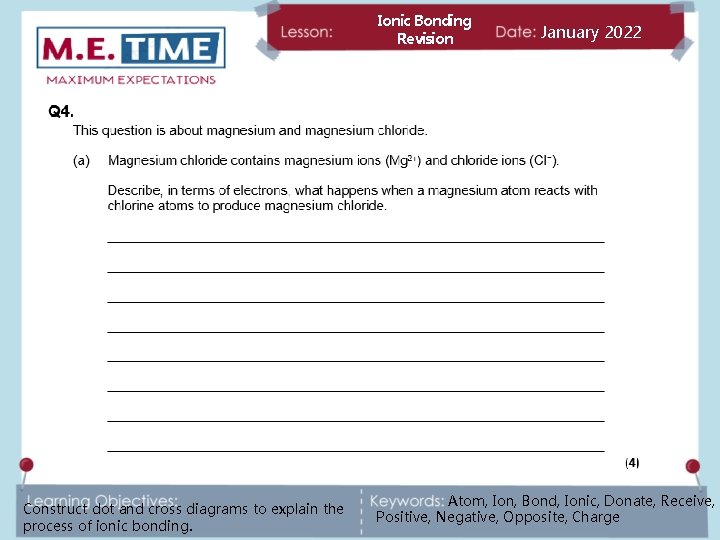 Ionic Bonding Revision Which side of the periodic