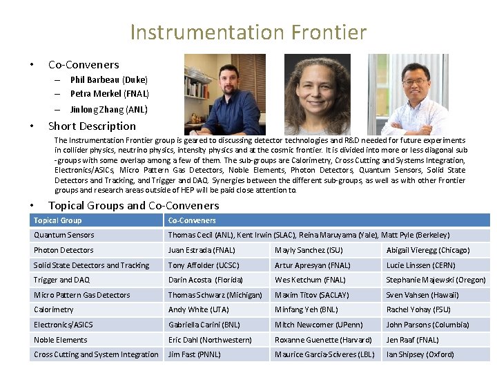 Instrumentation Frontier CoConveners Phil Barbeau Duke Petra Merkel