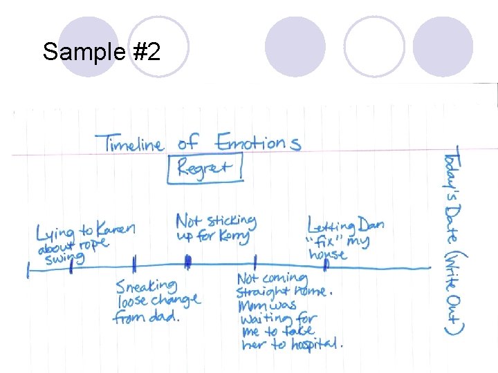 Timeline of Emotions Purpose to use a generating