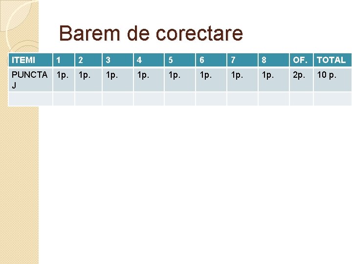 TEST DE EVALUARE TEST GRIL LA LIMBA I