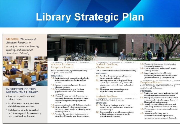 Beyond the University The IR and Research Distribution