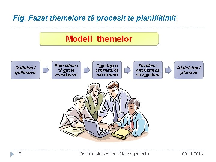 Java e tret PLANIFIKIMI Planifikimi si funksion i