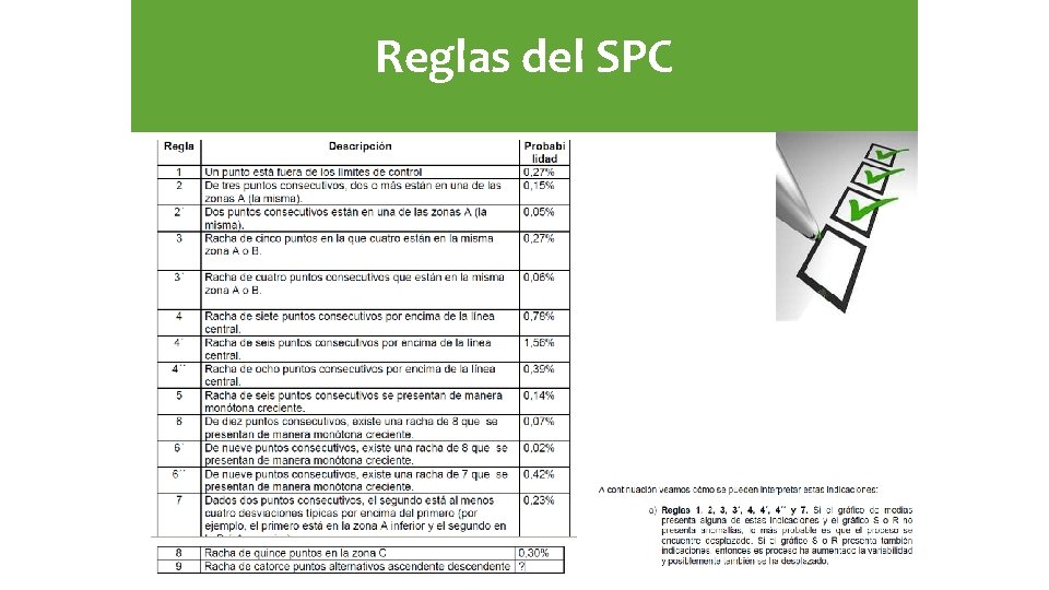 VIII CONTROL ESTADSTICO DE PROCESOS STATISTICAL PROCESS CONTROL