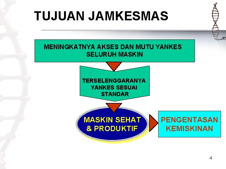 JAMKESMAS Prodi Rekam Medis dan Infokes Fikes UIEU