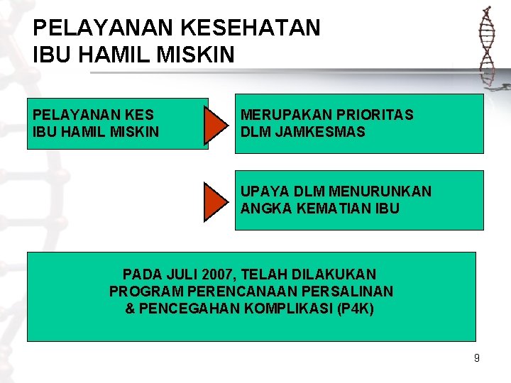JAMKESMAS Prodi Rekam Medis dan Infokes Fikes UIEU