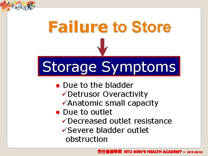 Dissecting Male Lower Urinary Tract Symptoms Pathophysiological and