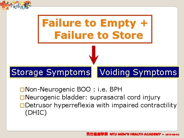 Dissecting Male Lower Urinary Tract Symptoms Pathophysiological and