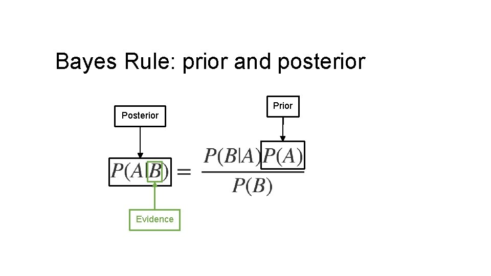 NAVE BAYES AND BAYESIAN NETWORKS Its useful for