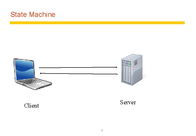 Teaching material based on Distributed Systems Concepts and