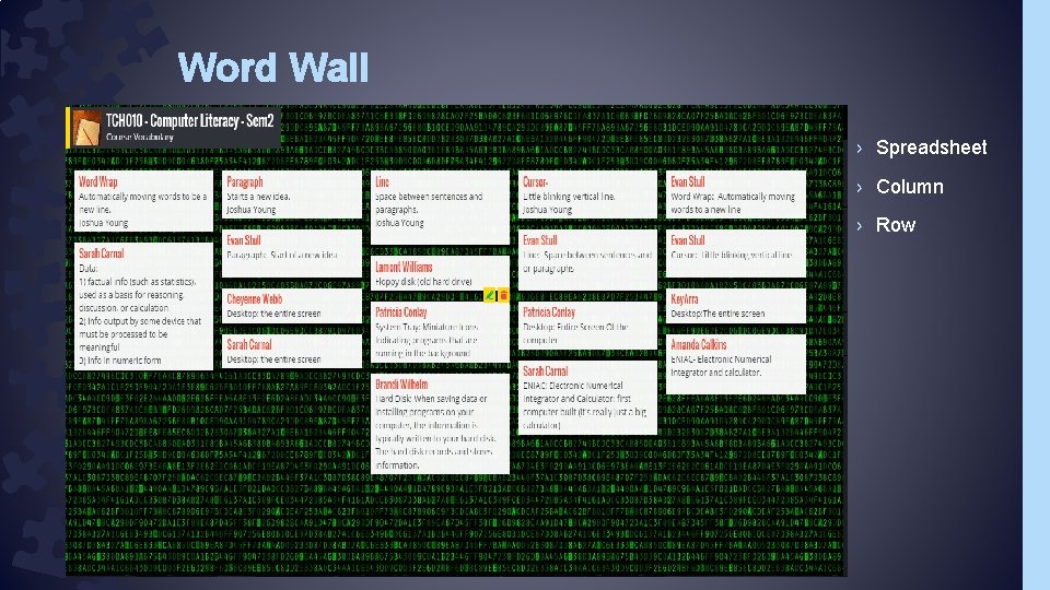 Unit 4 Spreadsheets Lessons 1 and 2 Introduction