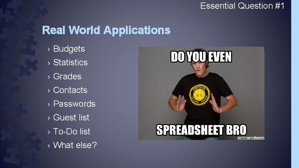 Unit 4 Spreadsheets Lessons 1 and 2 Introduction