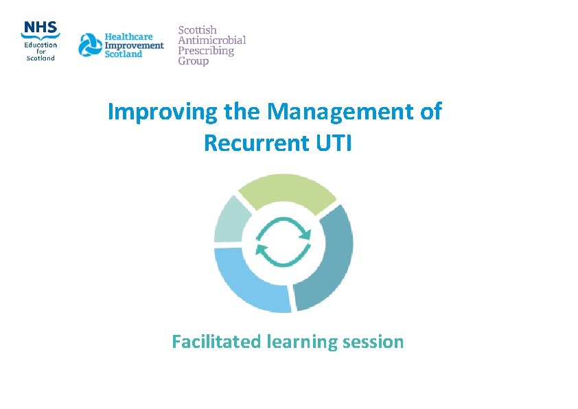 Improving the Management of Recurrent UTI Facilitated learning