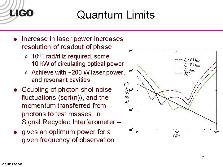 Advanced LIGO as an element of a network