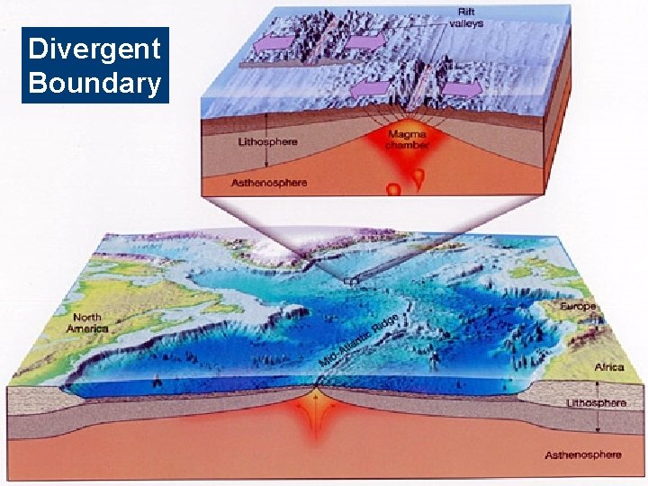 Early Earth early bombardment earliest phase of Earth