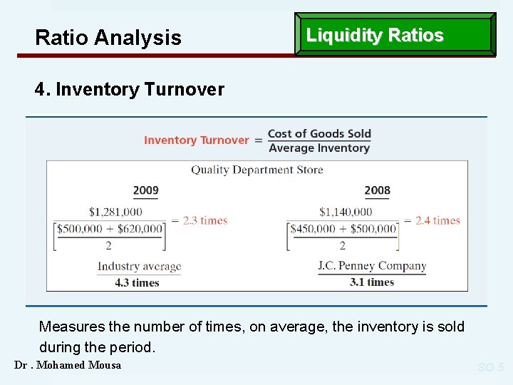 Ratio Analysis Liquidity Ratios Measure the shortterm ability