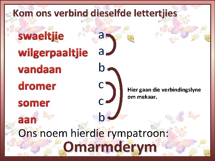 Leer my van Rympatrone Kopiereg 2015 H R