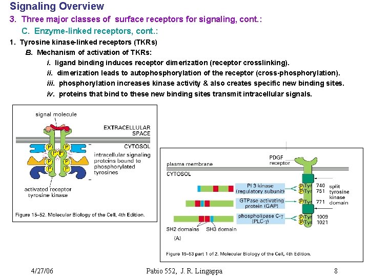 Signaling Overview 1 Introduction A Definitions B Components
