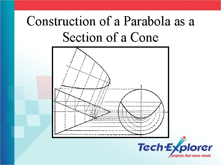 Parabola Parabola A plane conic section curve formed
