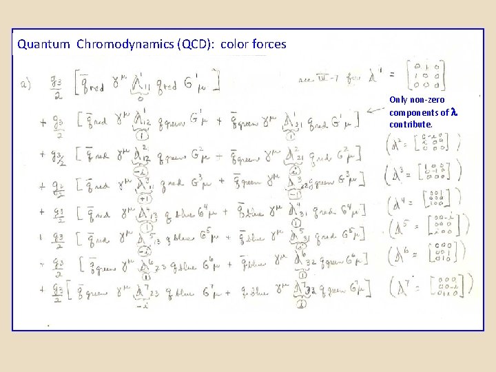 Derivation of ElectroWeak Unification and Final Form of