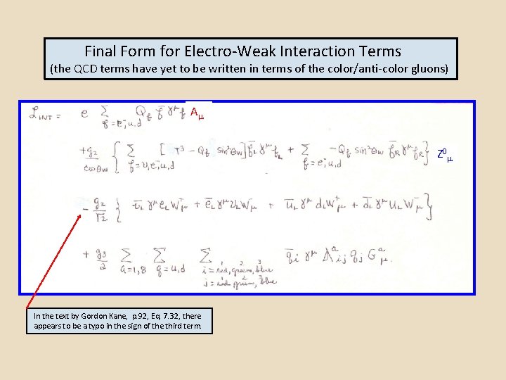 Derivation of ElectroWeak Unification and Final Form of