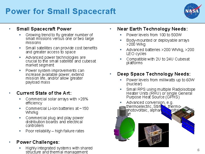 National Aeronautics and Space Administration Power Energy Storage