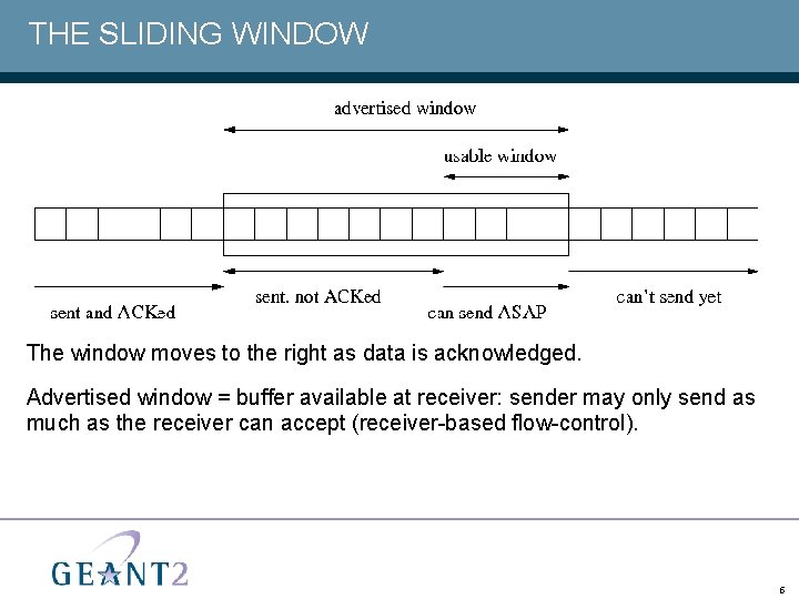 Module 7 Bulk Transfers Under TCP OVERVIEW OF