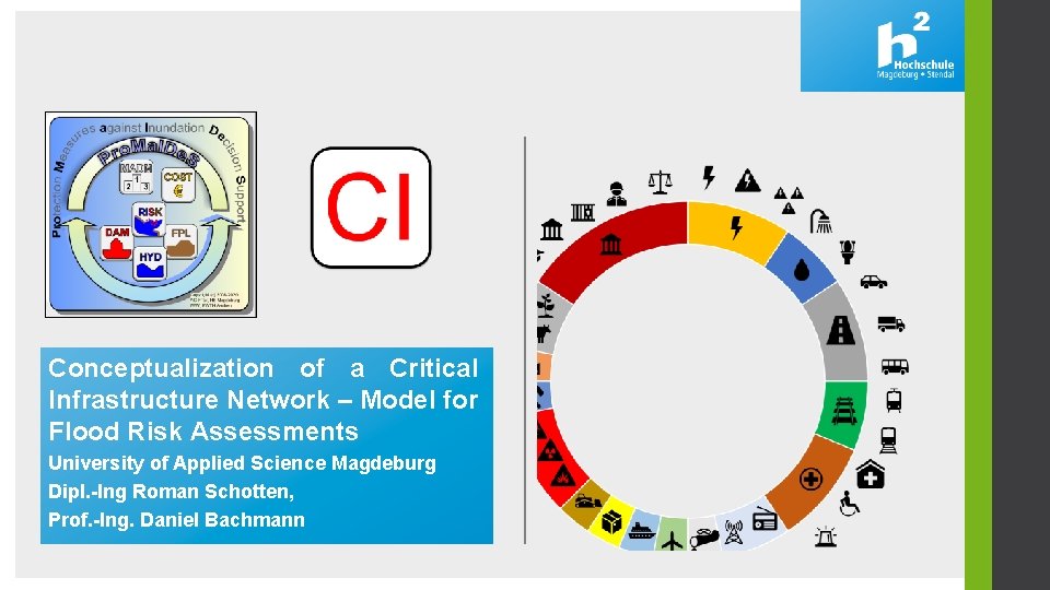 Conceptualization of a Critical Infrastructure Network Model for