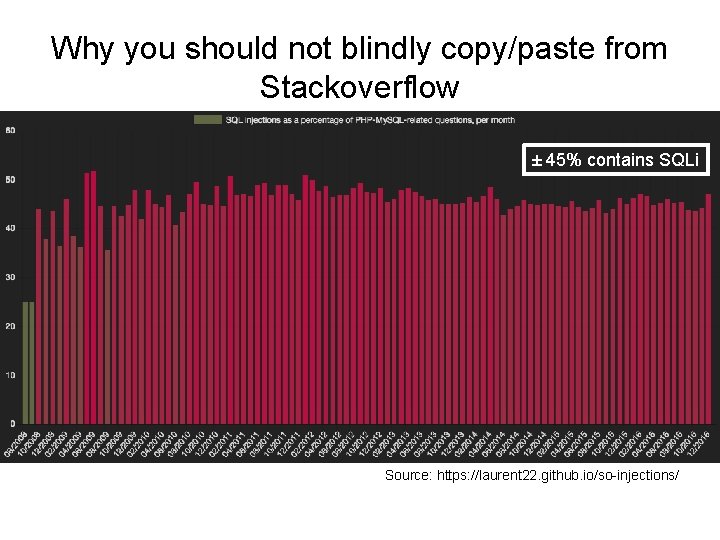 Lecture 12 Database Optimization Indexes Nonnatural keys Denormalization