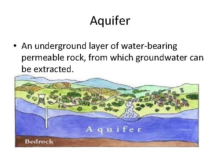 Landforms and Geo Terminology Releif The difference in