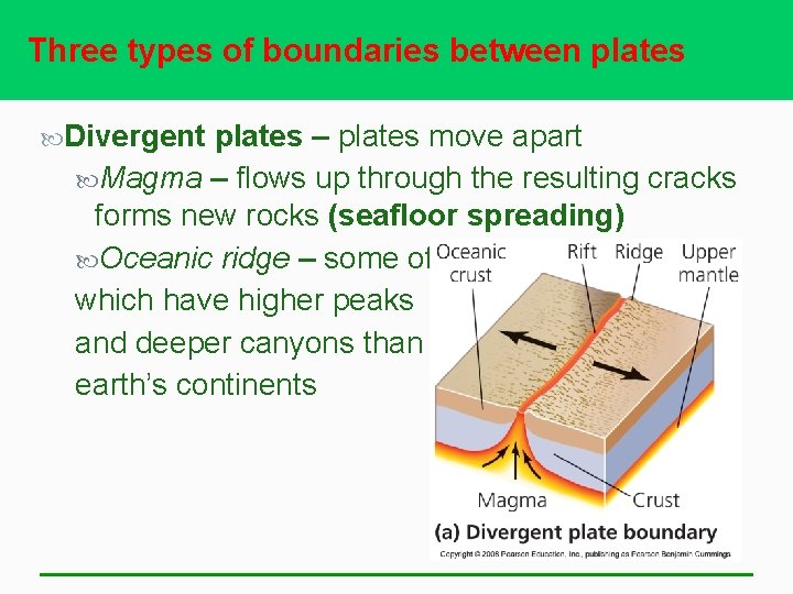 Plate Tectonics Review Tuesday November 3 rd 2015