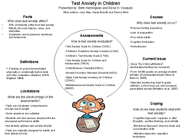 Test Anxiety in Children Presented by Beth Hemingway