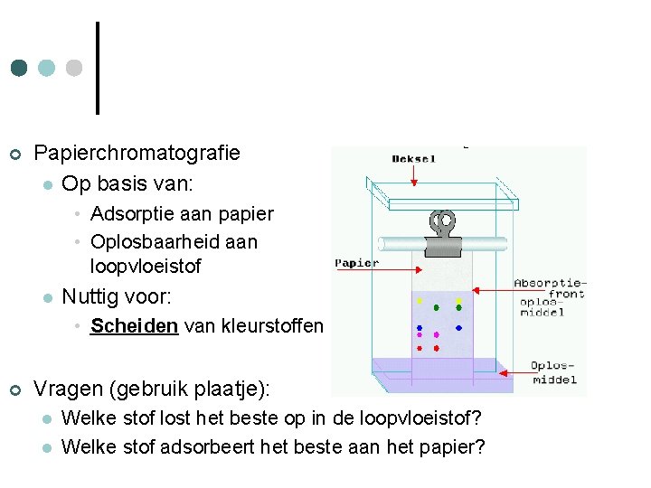 Overzicht scheidingsmethoden Scheiden Methode Berust op Verschil in