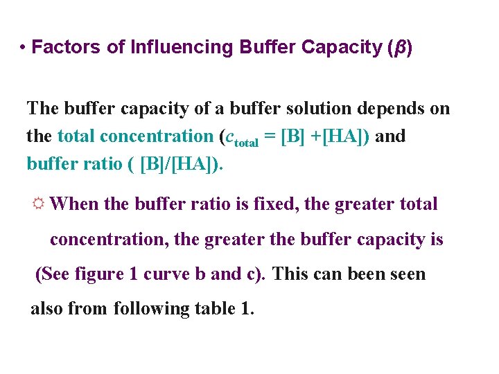 6 Chapter 6 Equilibrium of Acid and Base