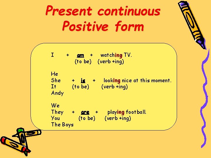 PRESENT CONTINUOUS TENSE The present continuous is used