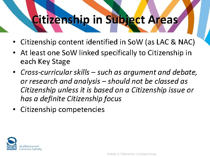 What is Citizenship And why does it matter