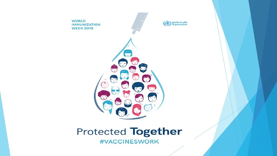 VACCINES AND ENTRY IMMUNIZATION FORMS THE PROCESS Teresa