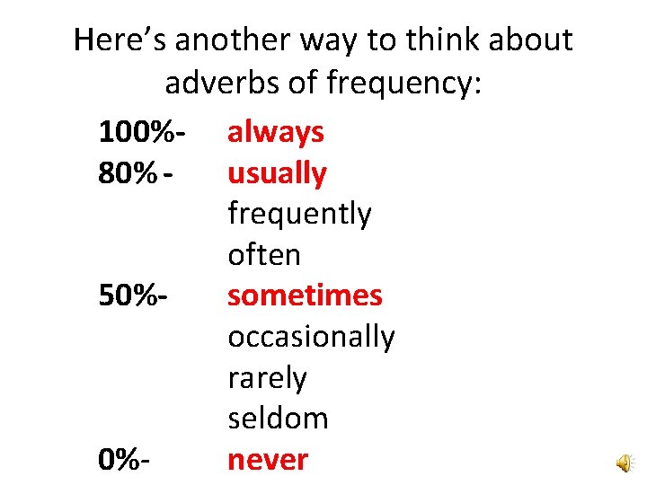 Adverbs of Frequency What are they Adverbs of